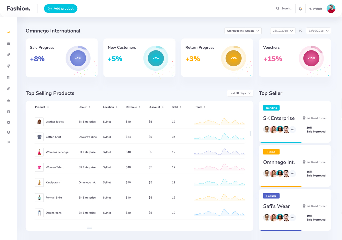 Drip - Multipurpose Responsive Template
